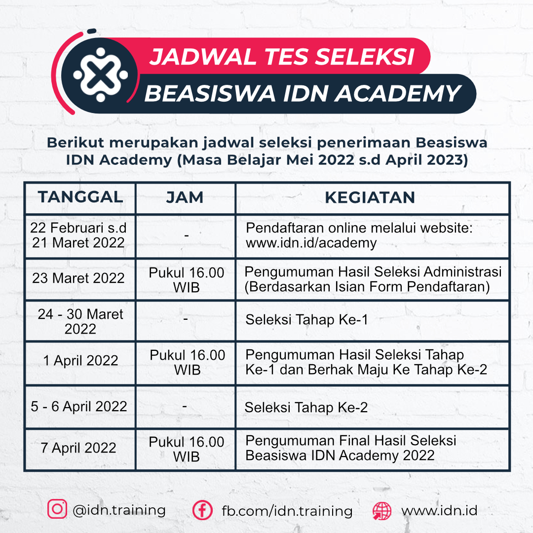 Pengumuman Hasil Seleksi IDN Academy 2021 | ID-Networkers (IDN.ID)