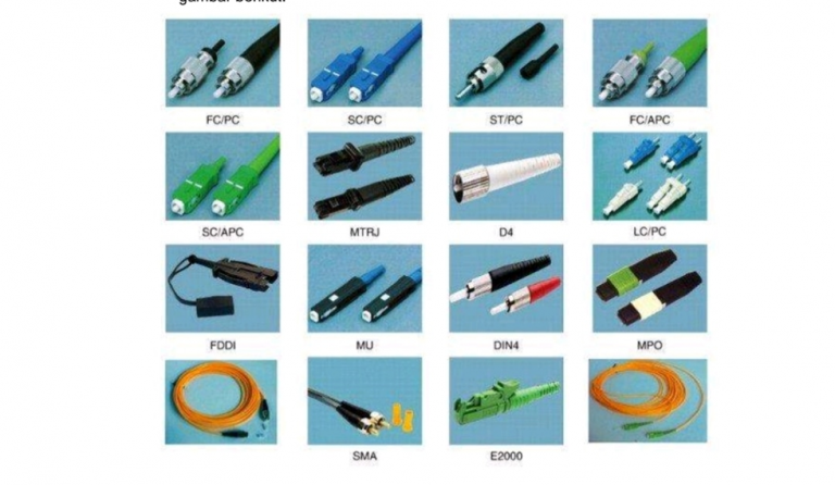Semua hal tentang fiber optik ada disini!! | ID-Networkers (IDN.ID)